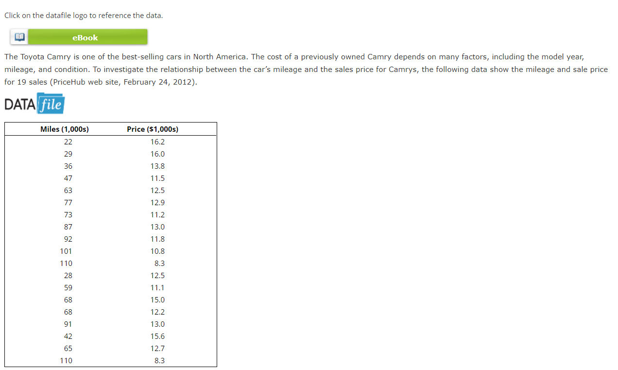Solved Click on the datafile logo to reference the data. The | Chegg.com