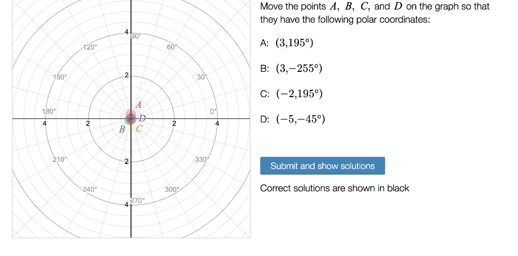 Solved Move the points A,B,C, and D on the graph so that | Chegg.com