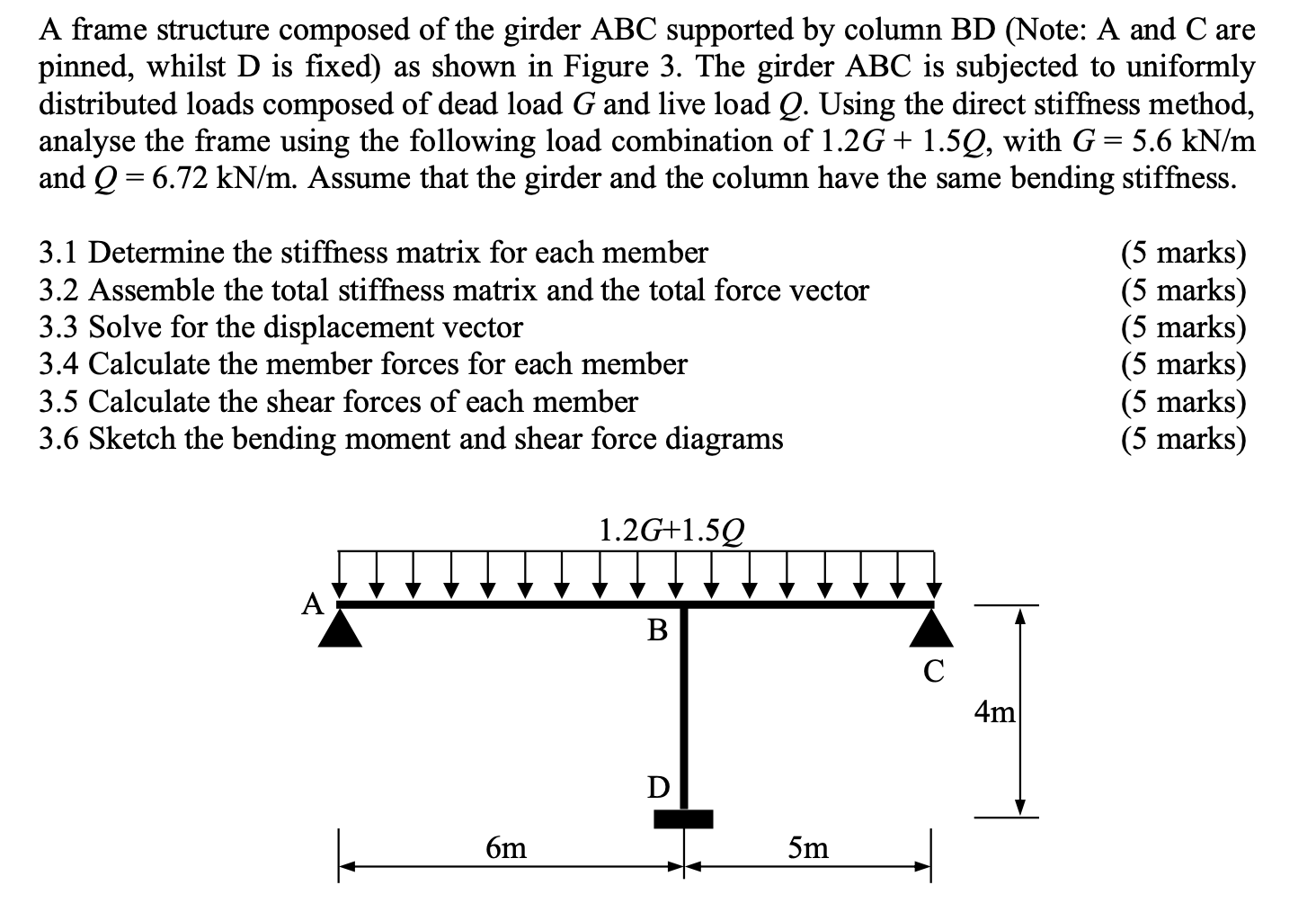 Solved A frame structure composed of the girder ABC | Chegg.com
