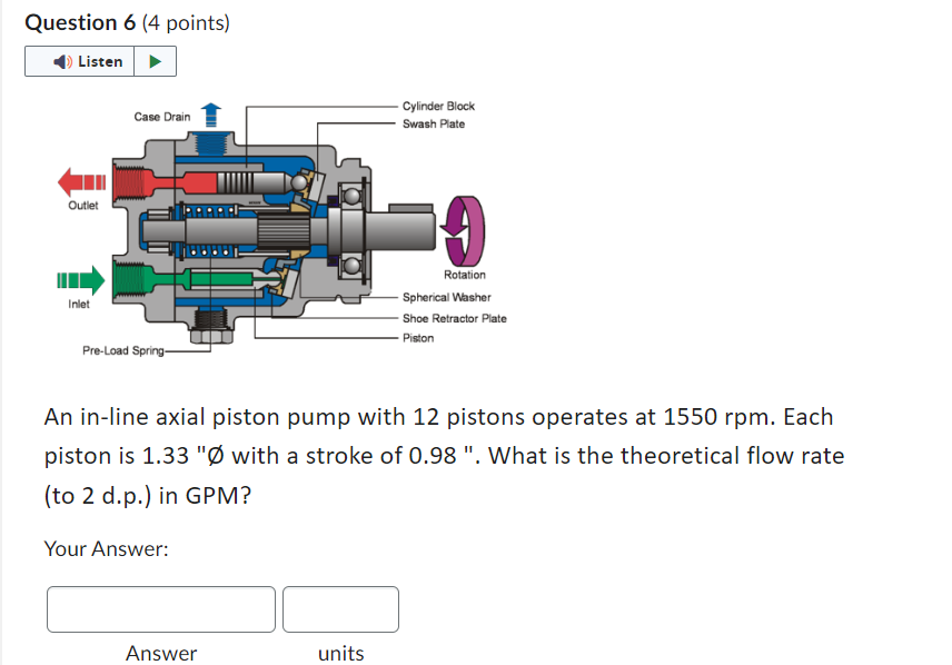 Solved An in-line axial piston pump with 12 pistons operates | Chegg.com