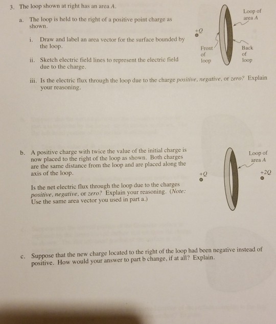 Solved 3- The loop shown at right has an area A. Loop of | Chegg.com