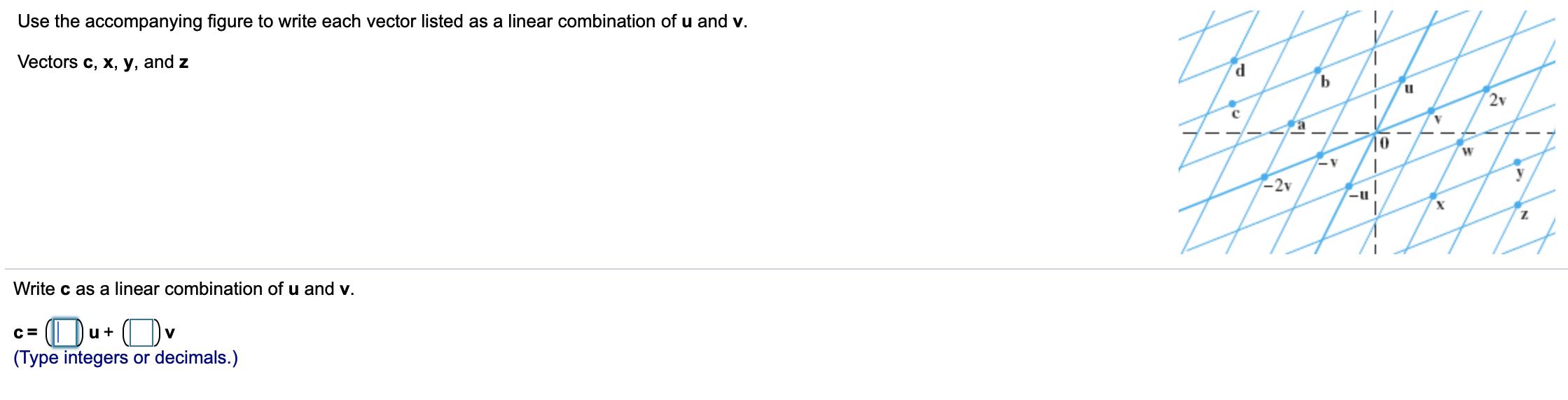 Solved Use the accompanying figure to write each vector | Chegg.com