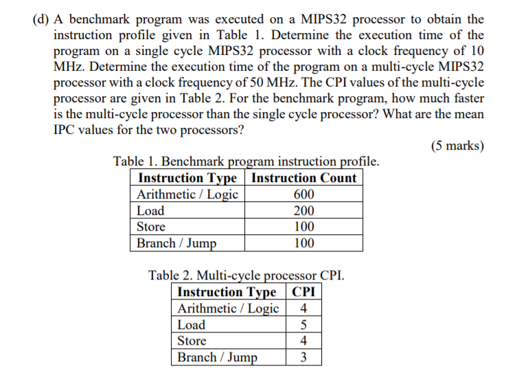 Solved (d) A benchmark program was executed on a MIPS32 | Chegg.com