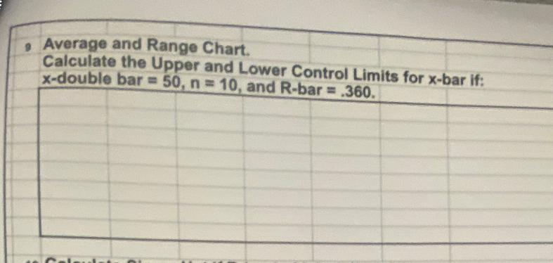 Solved Average and Range Chart. Calculate the Upper and | Chegg.com