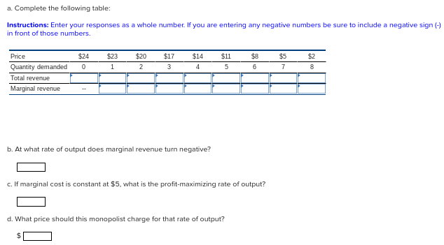 Solved a. ﻿Complete the following table:Instructions: Enter | Chegg.com