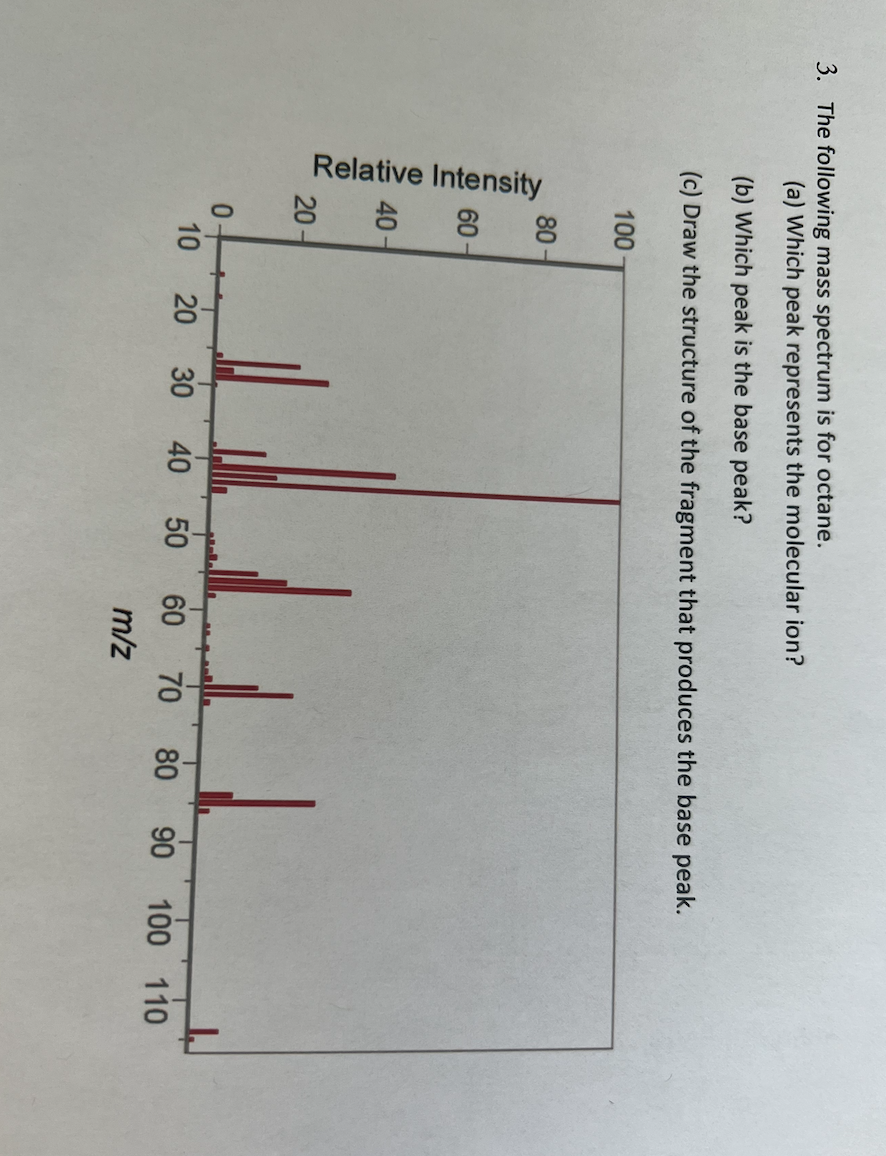 Solved 3. The following mass spectrum is for octane. (a) | Chegg.com