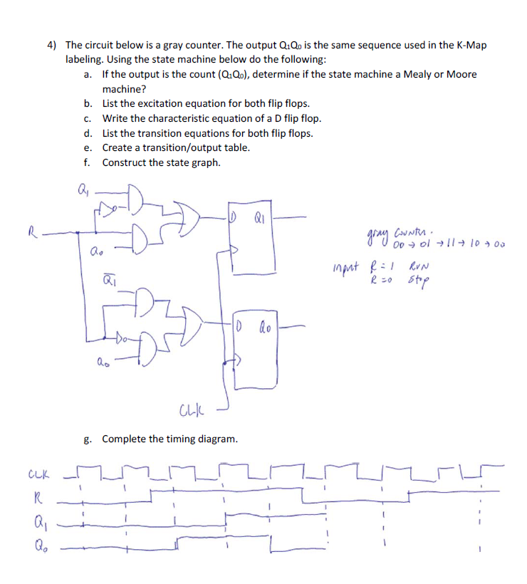 Solved 4) The circuit below is a gray counter. The output | Chegg.com