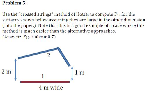 Problem 5. Use the "crossed strings" method of Hottel | Chegg.com