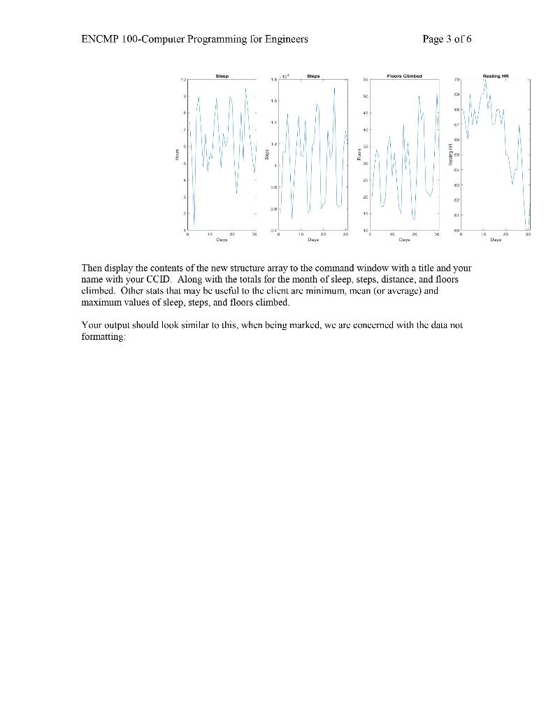 Solved ENCMP 100-Computer Programming for Engineers Page 1 | Chegg.com