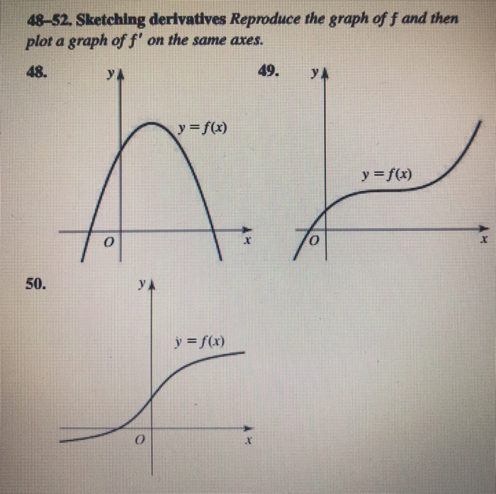 Solved 61-66. Continuity and limits with transcendental | Chegg.com