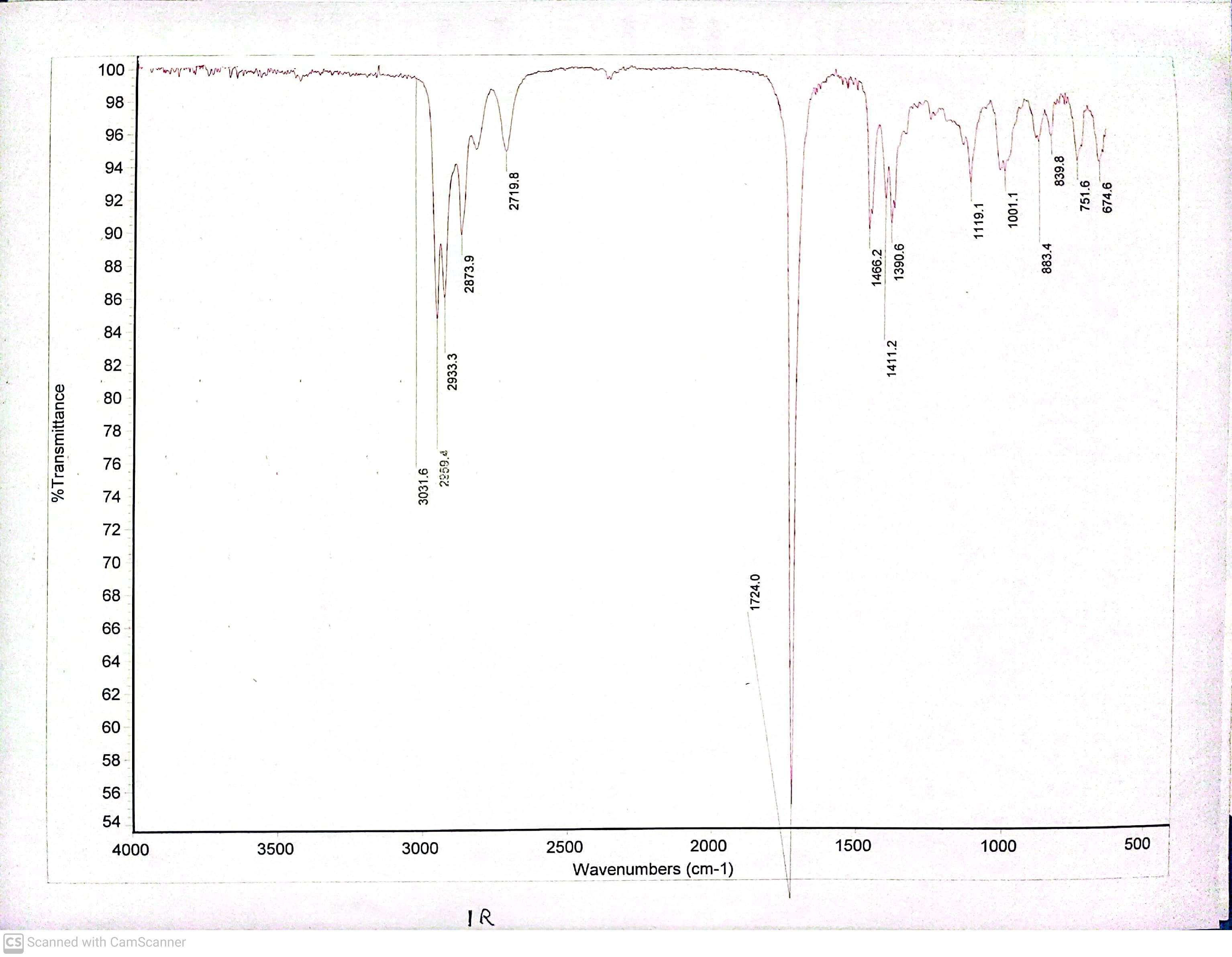 Solved Fully Interpret IR, 1H NMR, ﻿and 13C NMR. ﻿Assign | Chegg.com