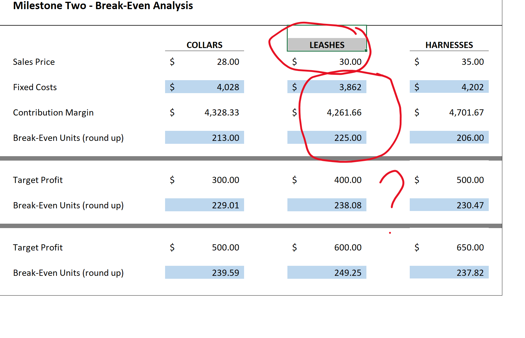 Solved Putting an X in the appropriate spot, classify the | Chegg.com