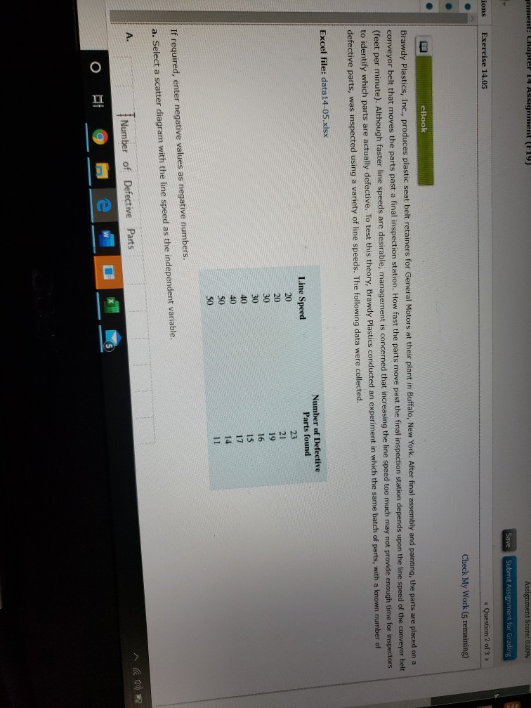 Solved inment: Chapter 14 Assignment (19) Assignment Score: | Chegg.com