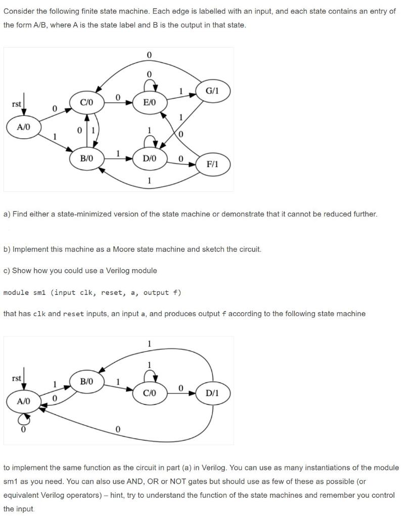 Solved Consider the following finite state machine. Each | Chegg.com