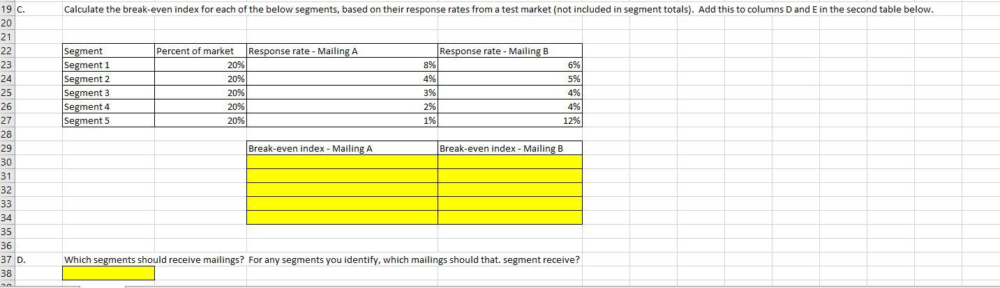 Calculate the break-even index for each of the below | Chegg.com