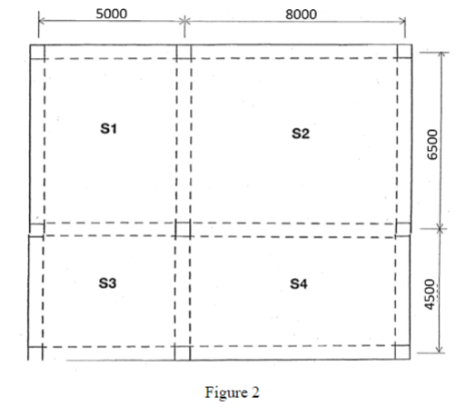 Solved The reinforced concrete floor shown in Figure 2 | Chegg.com