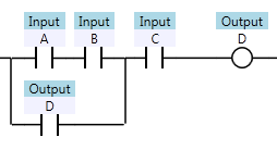 Solved Discrete I/O module of PLC can only allow to | Chegg.com