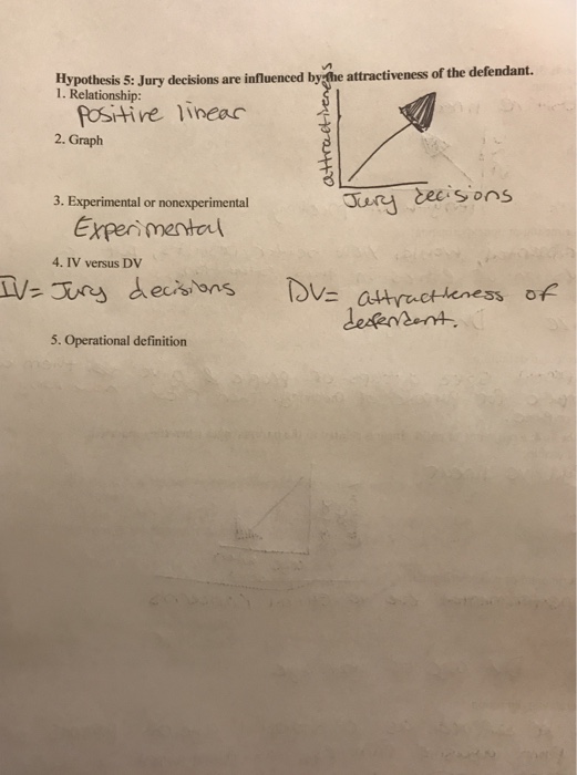 Solved I need help defining the operational definition of | Chegg.com