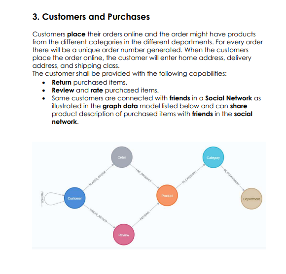 Solved . Customer Account Subsystem a) List all actors. b) | Chegg.com