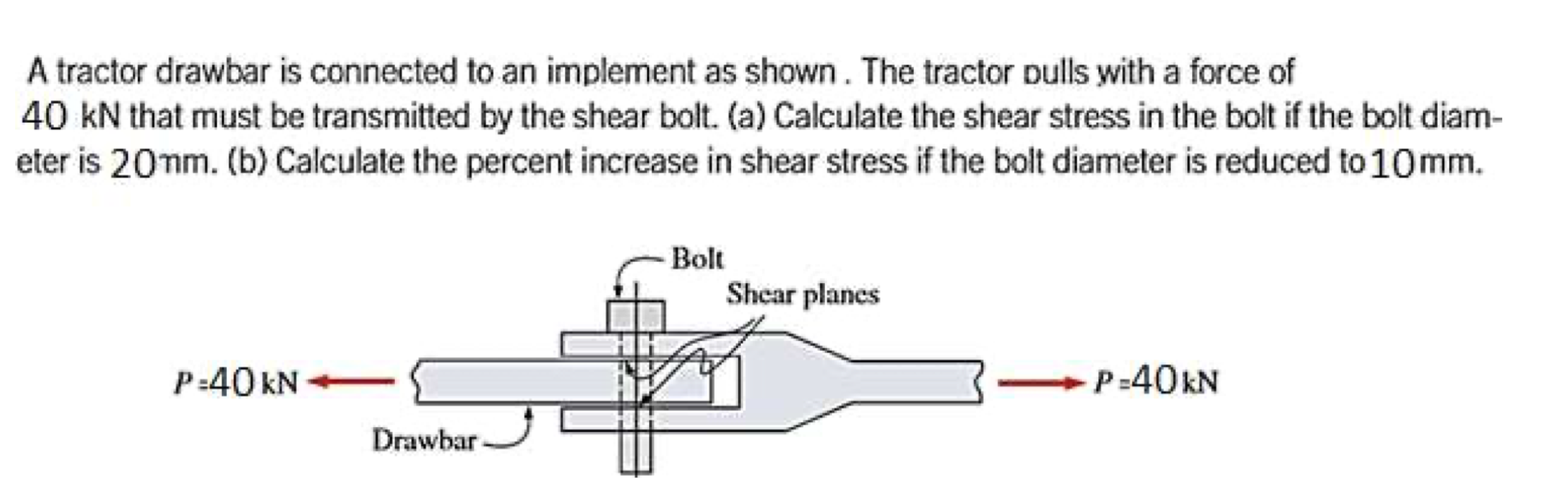 Solved A tractor drawbar is connected to an implement as | Chegg.com