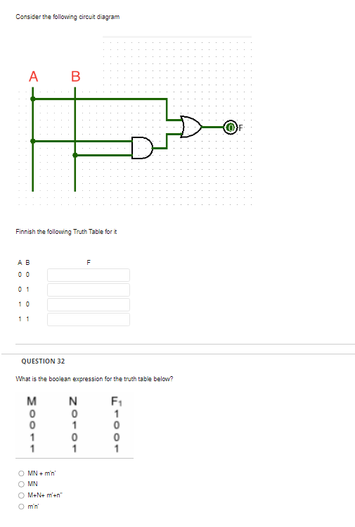 Solved Consider The Following Circuit Diagram Finnish The 