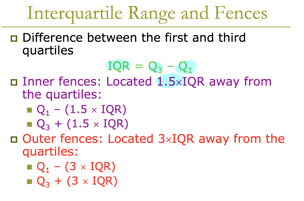 Interquartile Range and Fences O Difference between | Chegg.com