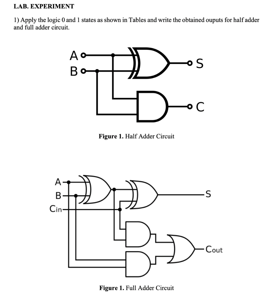 Solved LAB. EXPERIMENT 1) Apply the logic 0 and 1 states as | Chegg.com