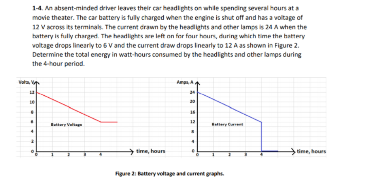 Solved 1-4. An absent-minded driver leaves their car | Chegg.com