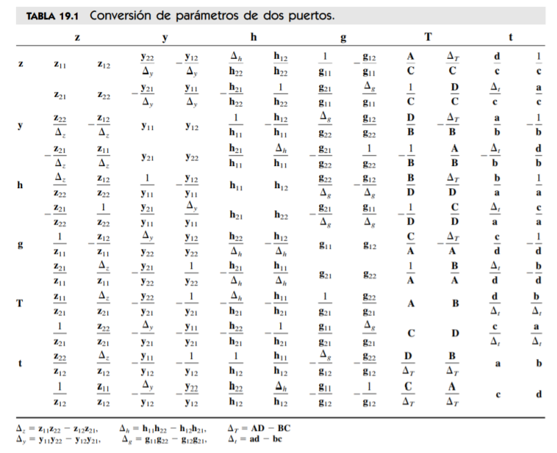 Solved Determine the bode diagram in magnitude and phase of | Chegg.com