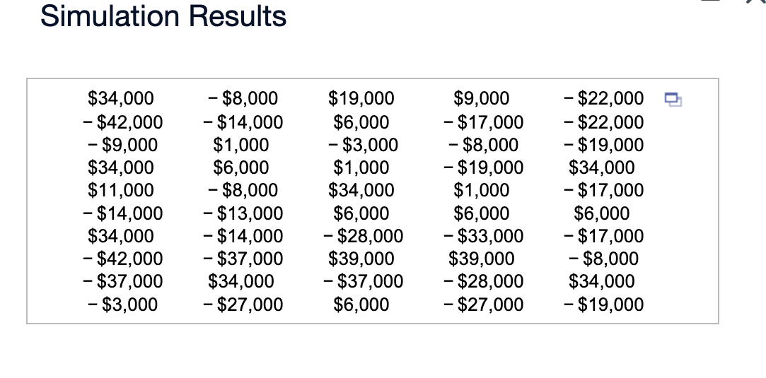Implement a financial simulation model for a new | Chegg.com