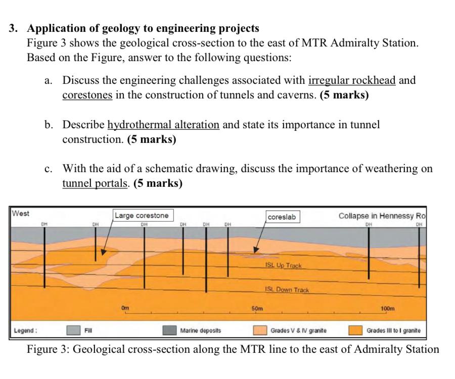 Solved 3. Application of geology to engineering projects | Chegg.com