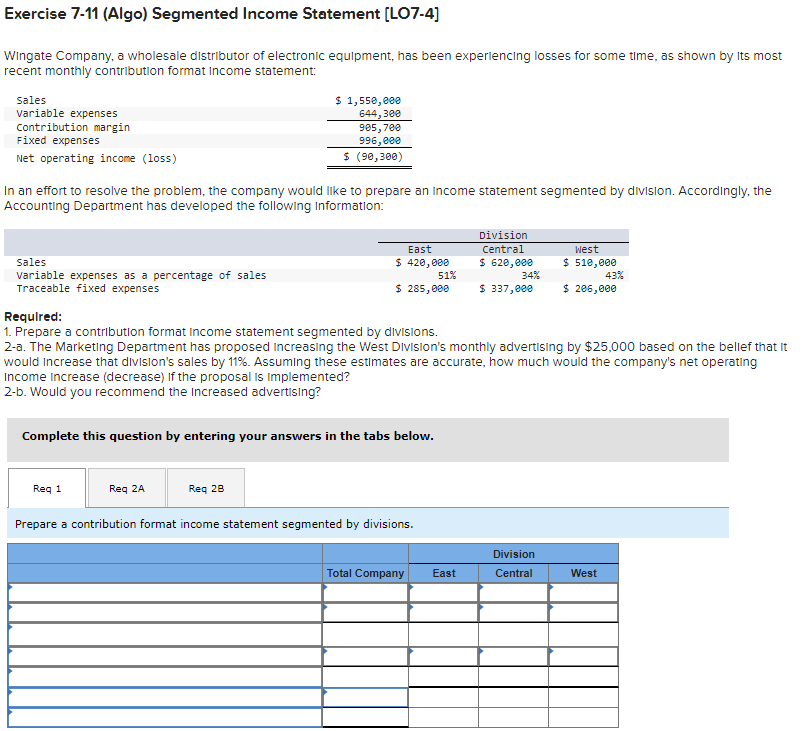 [Solved]: Exercise 7-11 (Algo) Segmented Income Statement
