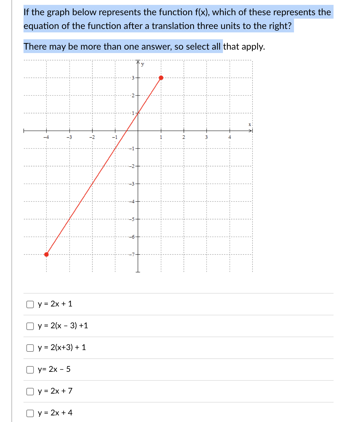 Solved If the graph below represents the function f(x), | Chegg.com