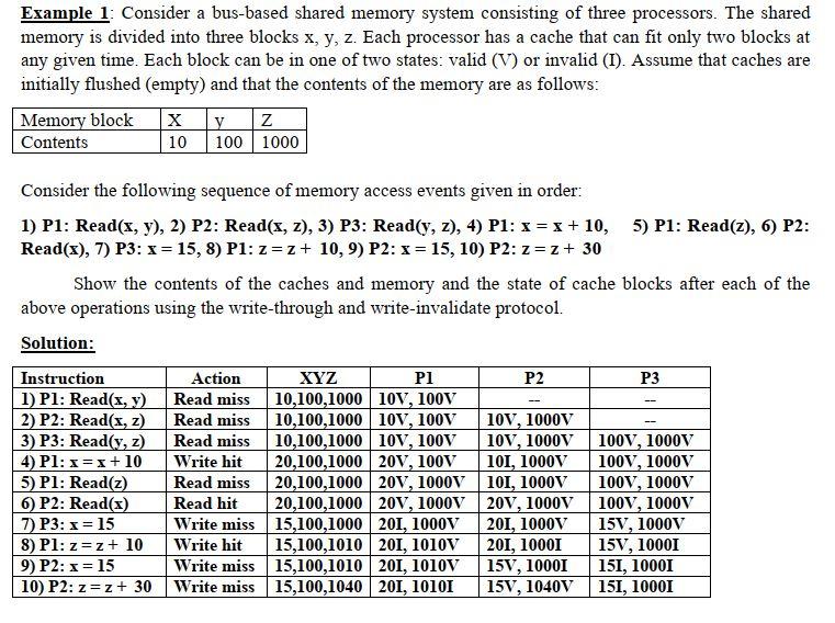 Solved Q\ Consider a bus-based shared memory system | Chegg.com