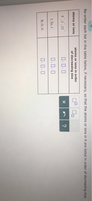Solved Re-order each list in the table below, if necessary, | Chegg.com