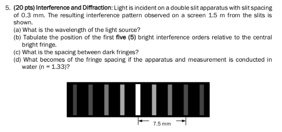 Solved 5 20 Pts Interference And Diffraction Light Is