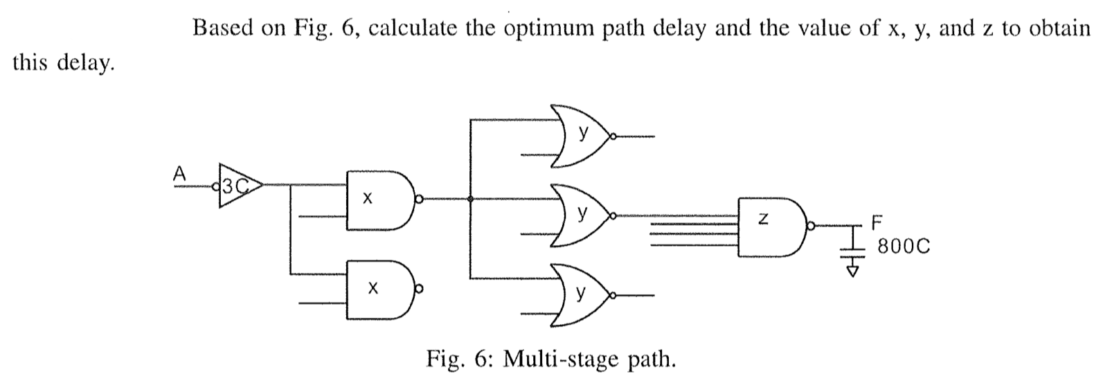 Solved Based on Fig. 6, calculate the optimum path delay and | Chegg.com