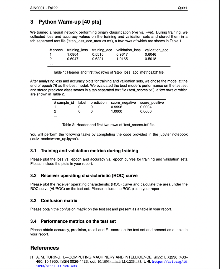 We trained a neural network performing binary | Chegg.com