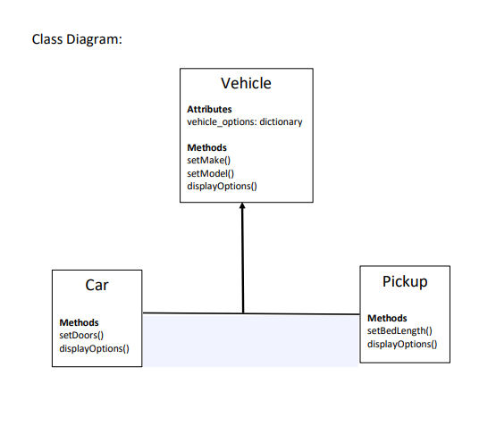 Solved This week we will work with classes by creating a | Chegg.com