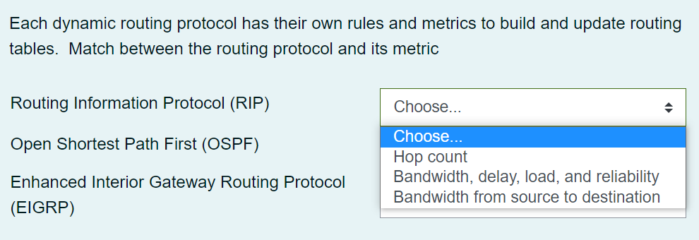 Solved Each dynamic routing protocol has their own rules and | Chegg.com