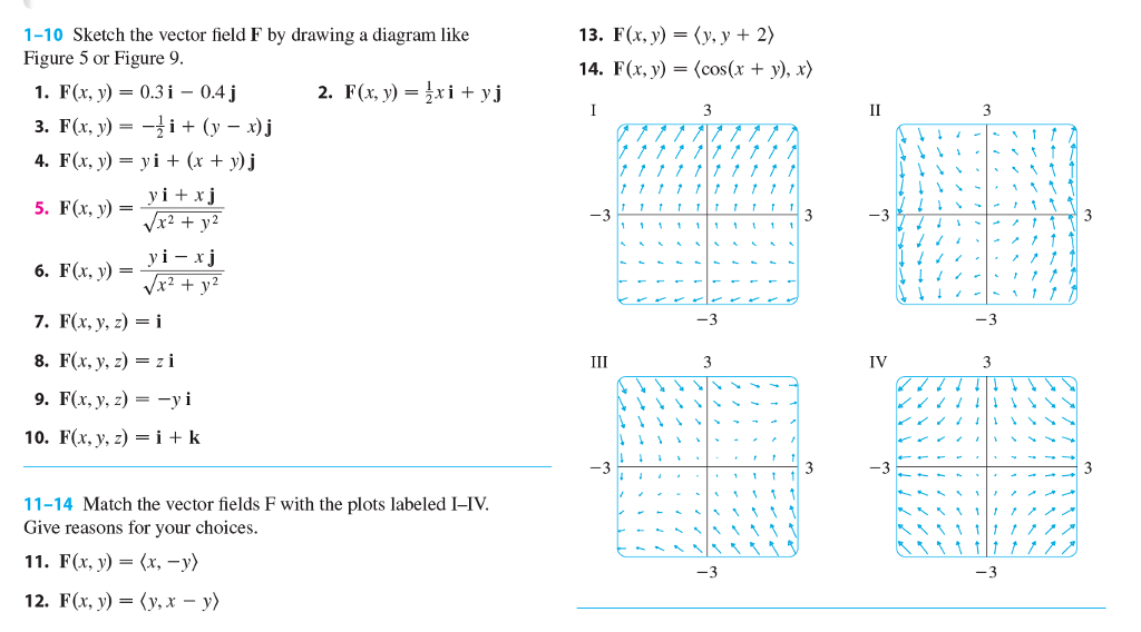 Solved 1-10 Sketch the vector field F by drawing a diagram | Chegg.com