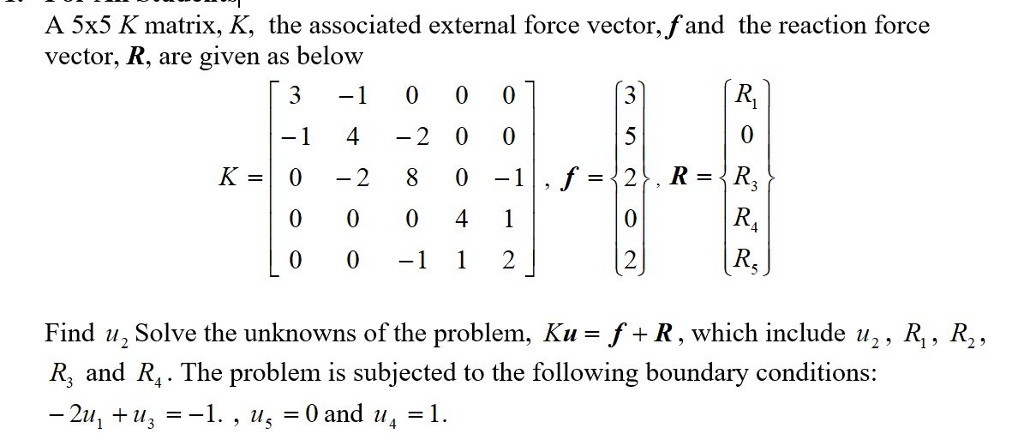 Solved A 5x5 K matrix, K, the associ vector, R, are given as | Chegg.com