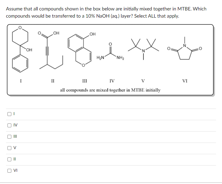 Solved Assume that all compounds shown in the box below are | Chegg.com