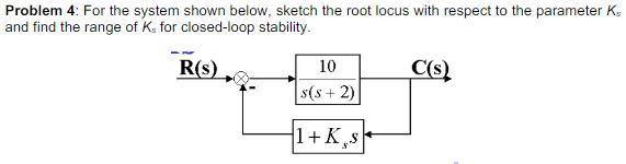 Solved Problem 4: For the system shown below, sketch the | Chegg.com