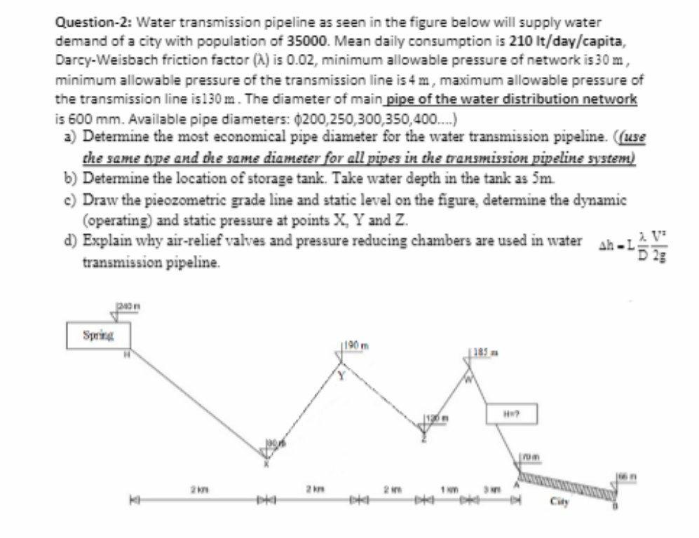 Question-2: Water transmission pipeline as seen in | Chegg.com