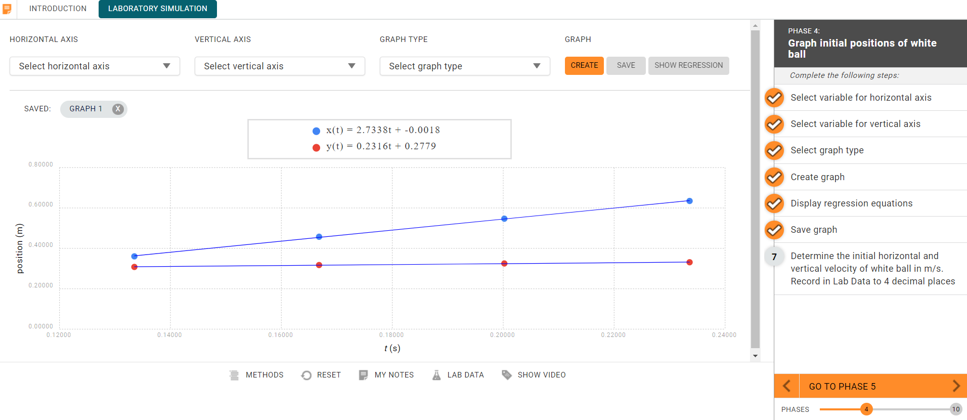 Determine the initial horizontal and vertical | Chegg.com