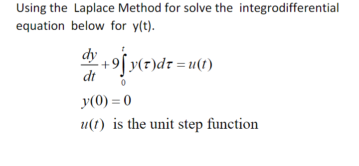 Solved Using the Laplace Method for solve the | Chegg.com