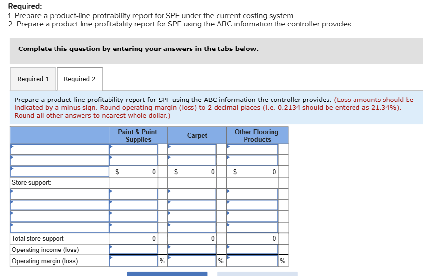 Solved Required: 1. Prepare a product-line profitability | Chegg.com