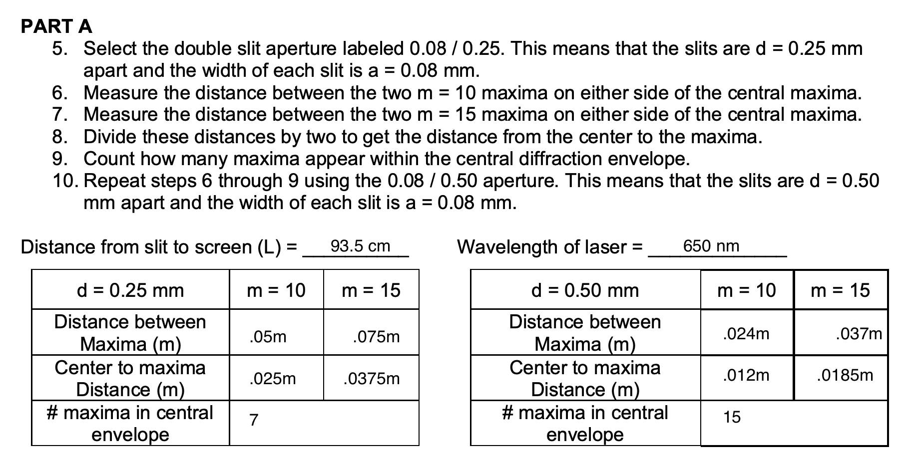 Solved PART A 5. Select the double slit aperture labeled | Chegg.com
