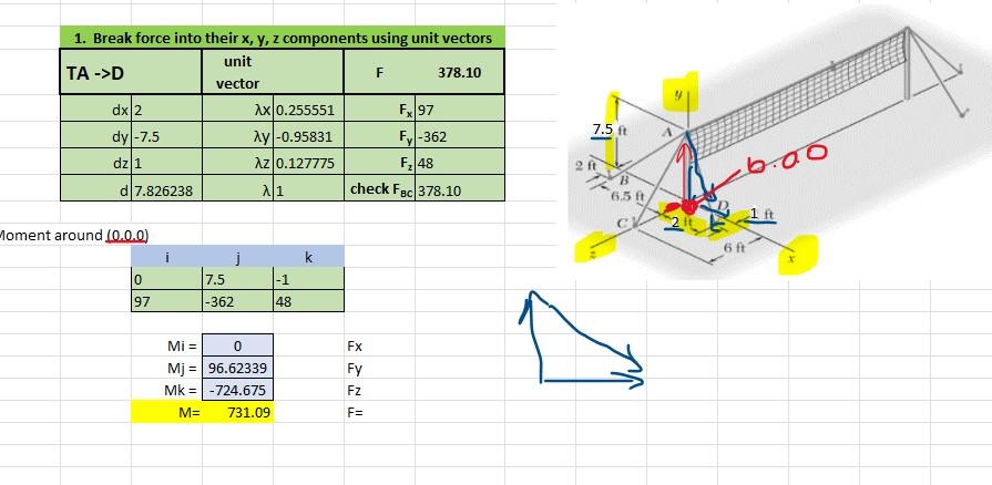 loment around (0,0,0) | Chegg.com